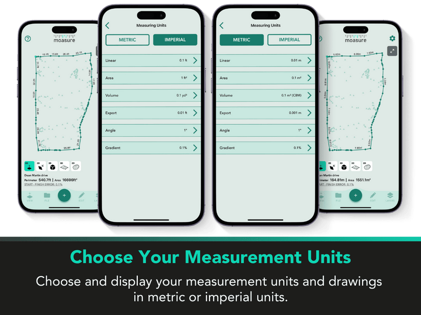 Moasure® 2 PRO – Moasure Australia